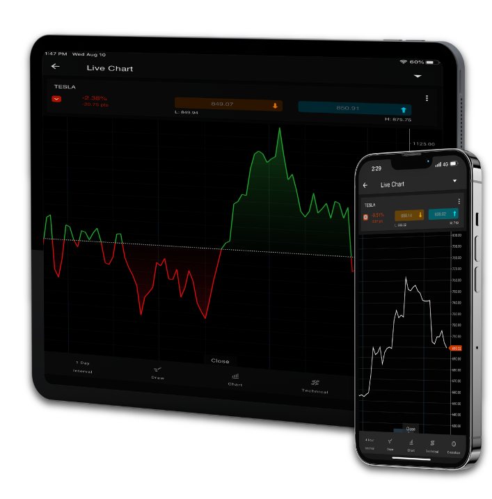 Home - TradeUltra Limited