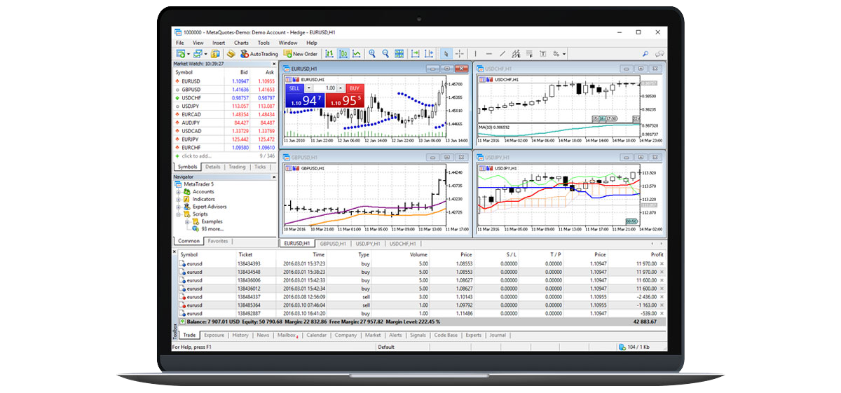 Platforms - TradeUltra Limited